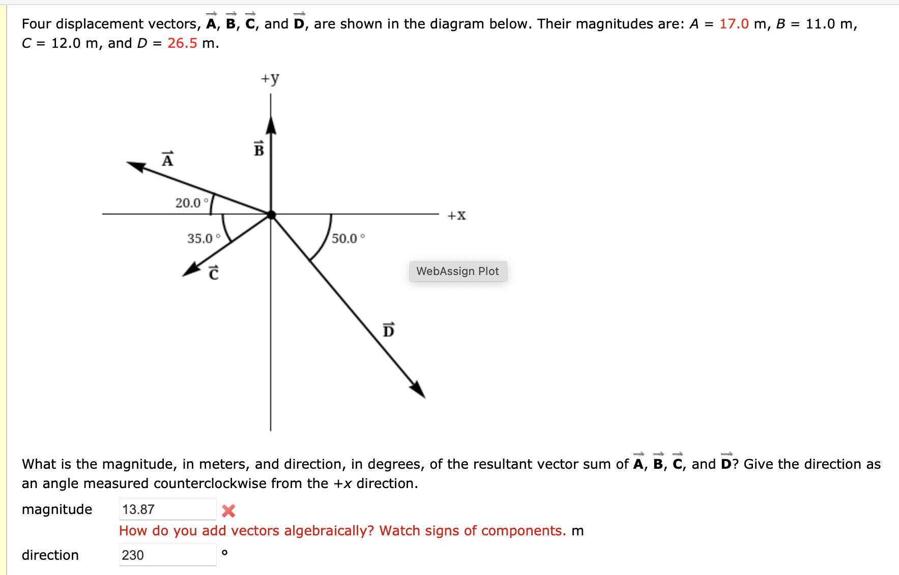 Solved Four displacement vectors, A,B,C, and D, are shown in | Chegg.com
