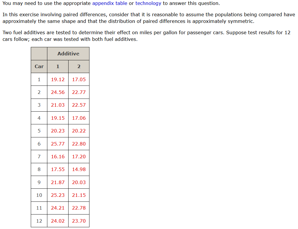 Solved You may need to use the appropriate appendix table or | Chegg.com