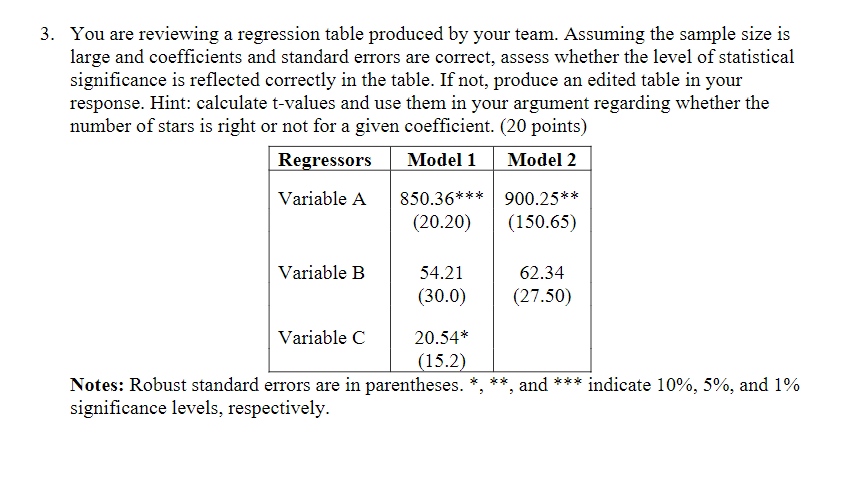 3. You are reviewing a regression table produced by | Chegg.com