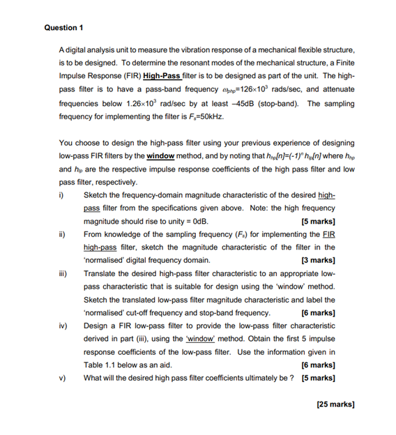 Question 1 A digital analysis unit to measure the | Chegg.com