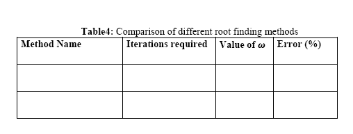 Solved All the calculations need to be done using MATLAB. | Chegg.com
