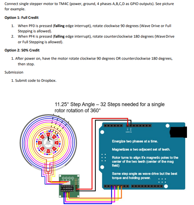 Solved Connect single stepper motor to TM4C (power, ground, | Chegg.com