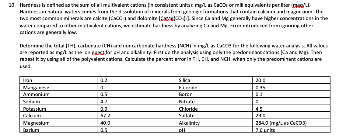 10. Hardness is defined as the sum of all multivalent | Chegg.com