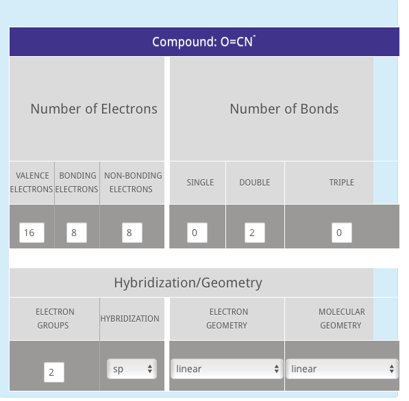 Solved Compound: O=CN Number of Electrons Number of Bonds | Chegg.com