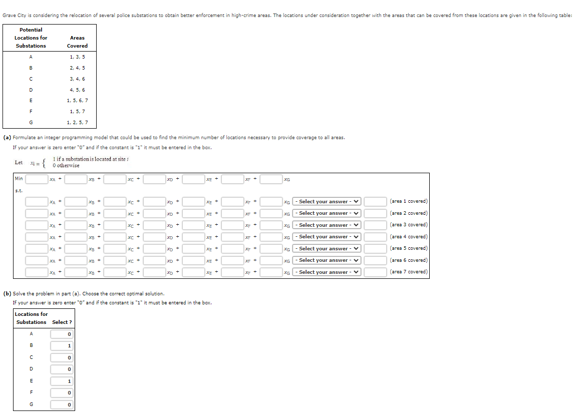 Solved A Formulate An Integer Programming Model That Could