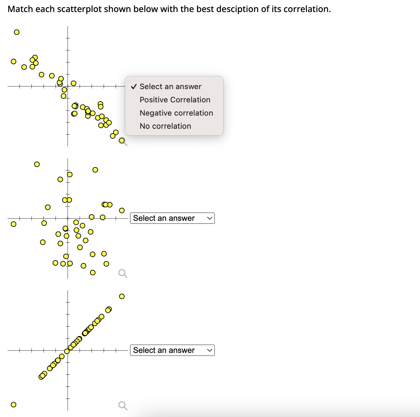 Solved Match each scatterplot shown below with the best | Chegg.com