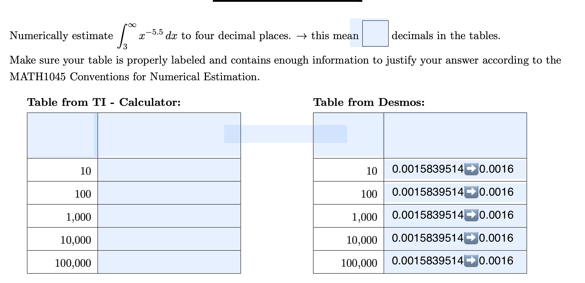 Solved Numerically estimate ∫3∞x-5.5dx ﻿to four decimal | Chegg.com