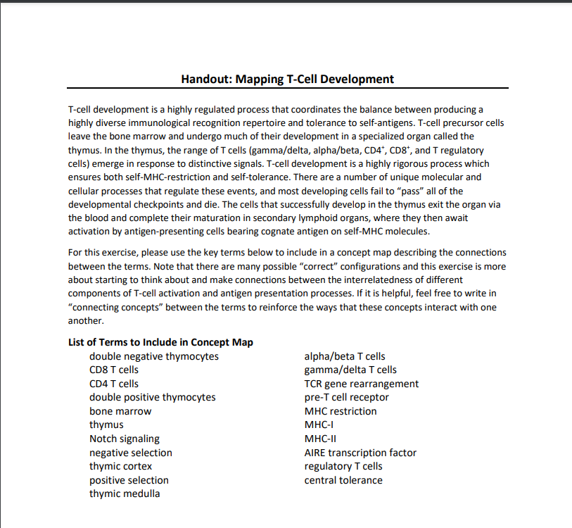 Solved Handout: Mapping T-Cell Development T-cell | Chegg.com