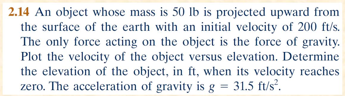 Solved 2.14 An object whose mass is 50lb is projected upward | Chegg.com