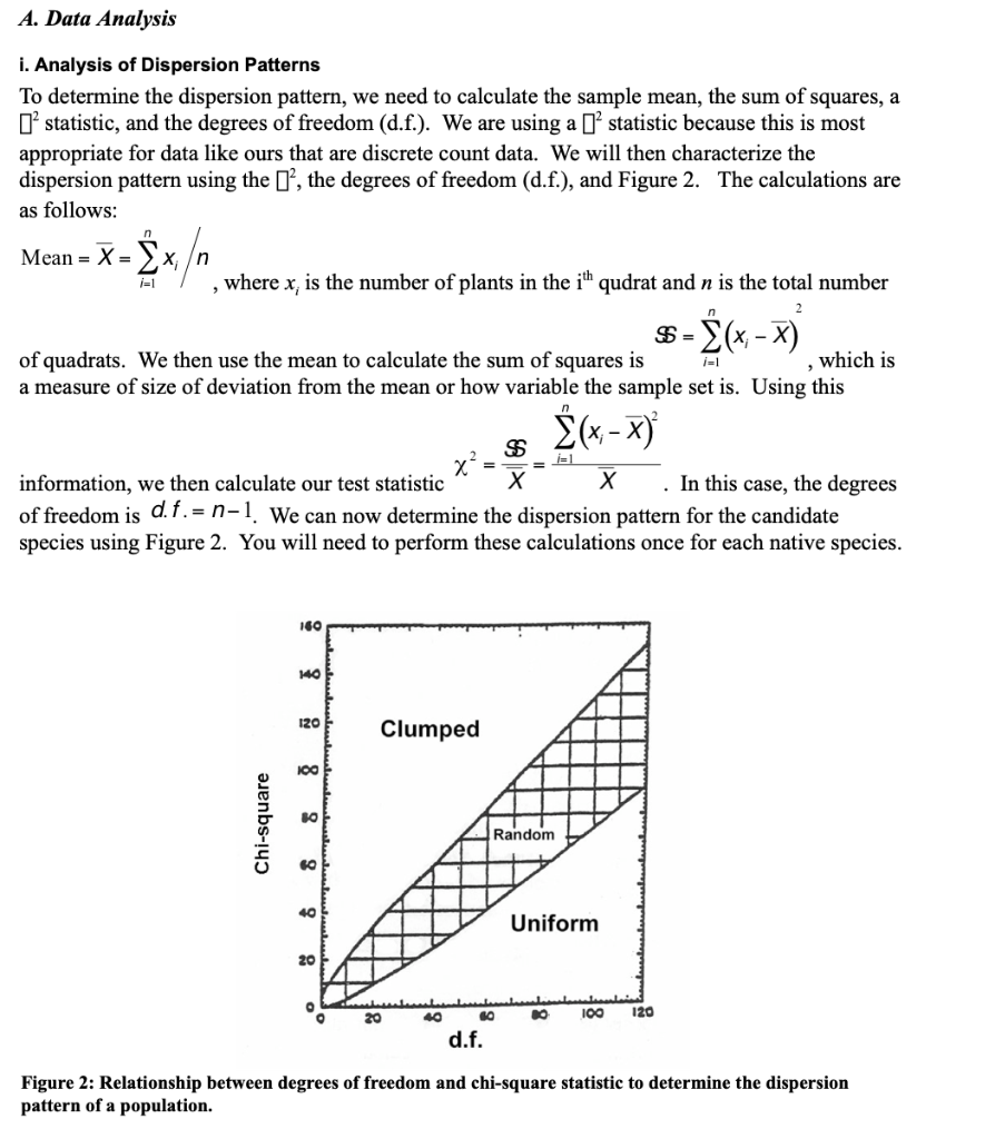 Determine the dispersion pattern for each species. | Chegg.com