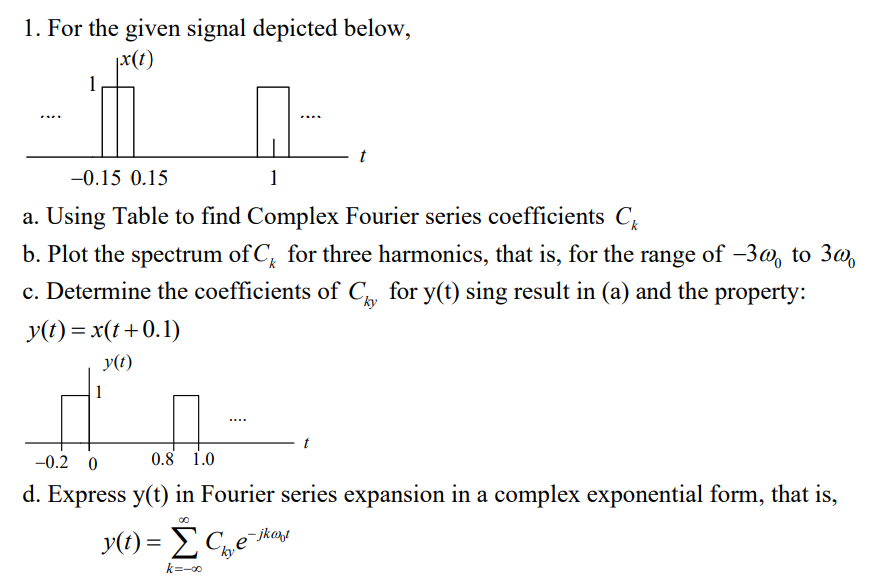 Solved 1. For the given signal depicted below, a. Using | Chegg.com