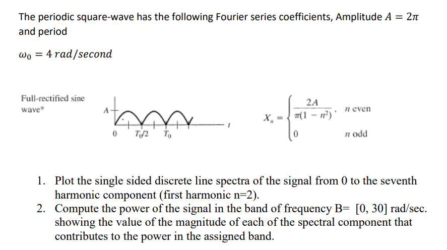 Solved The periodic square-wave has the following Fourier | Chegg.com