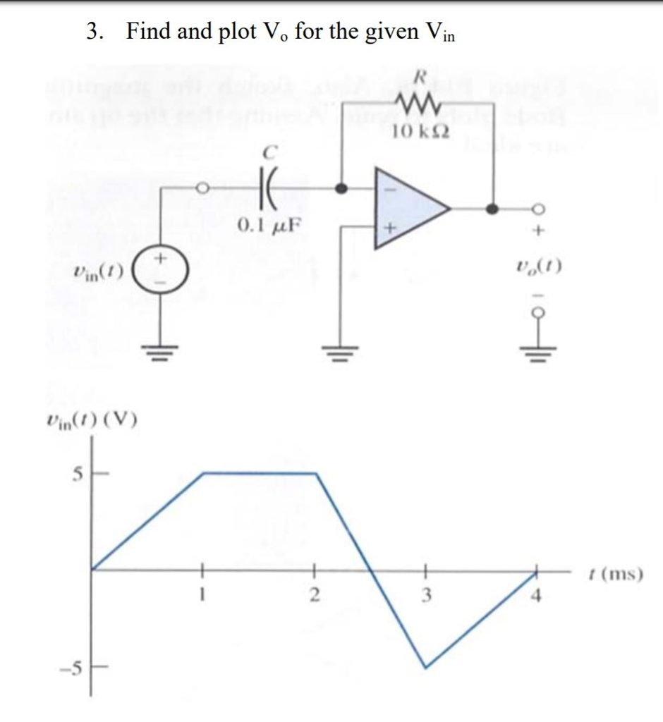 Solved 3. Find and plot Vo for the given Vin 10 k2 0.1 μF | Chegg.com