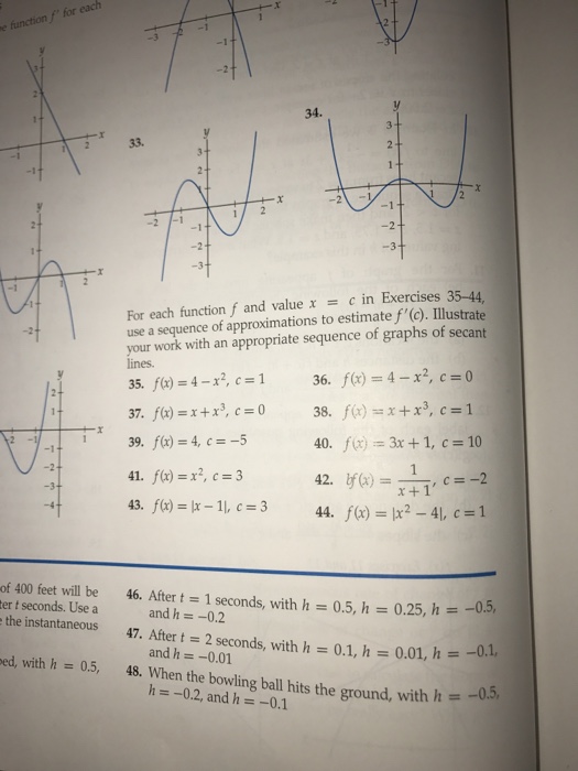 Solved f" for each 34. 33. -2 -1 -3 For each function f and | Chegg.com