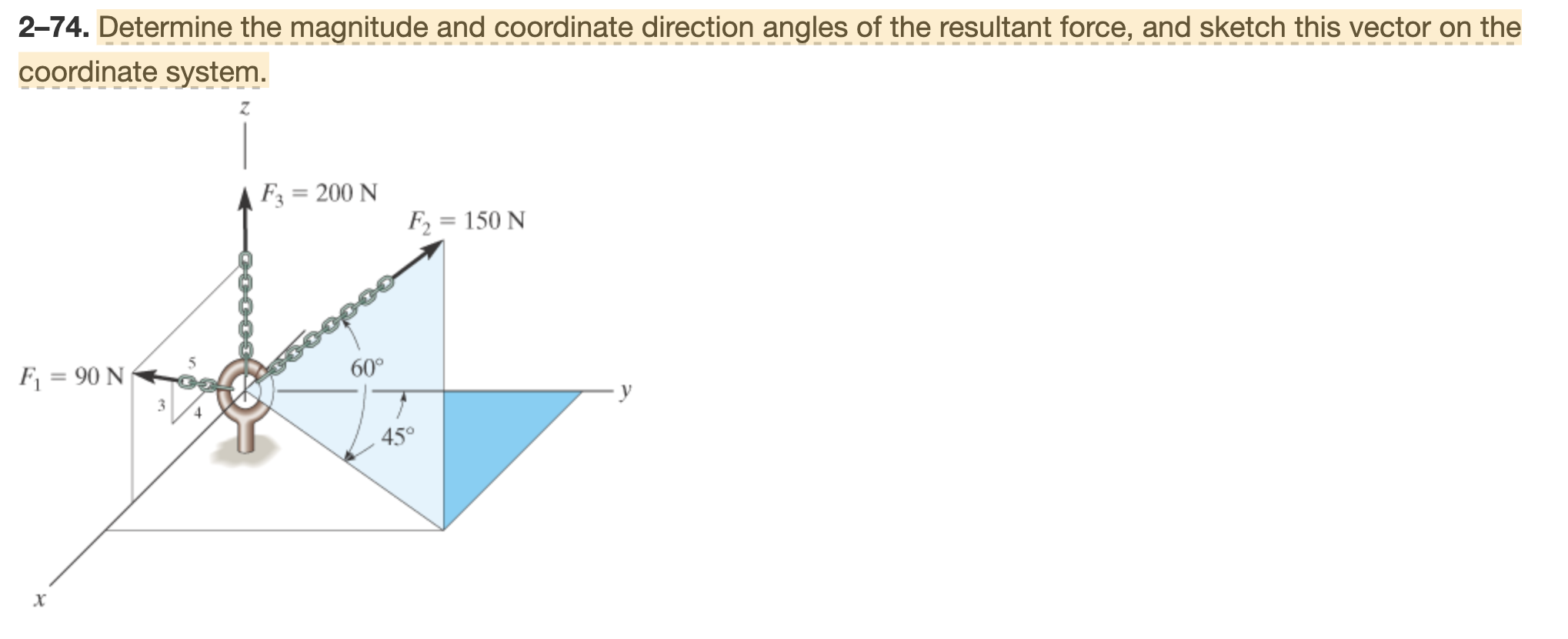 Solved 2 74 Determine The Magnitude And Coordinate