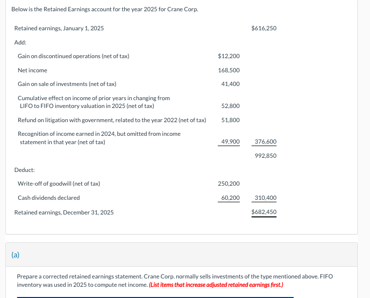 Solved Below is the Retained Earnings account for the year | Chegg.com