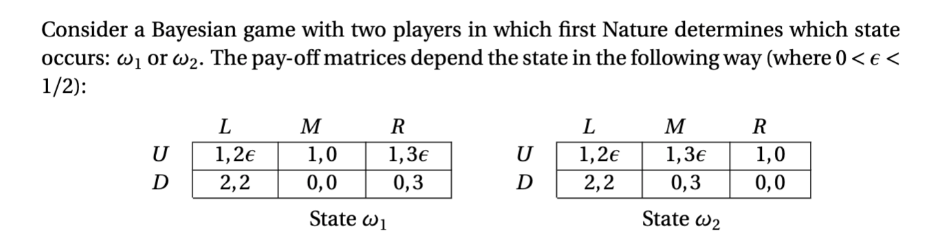 Solved Consider a Bayesian game with two players in which | Chegg.com