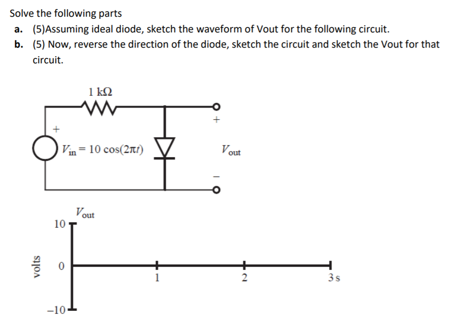 Solved Solve the following parts a. (5)Assuming ideal diode, | Chegg.com Solved Solve the following parts a. (5)Assuming ideal diode, | Chegg.com