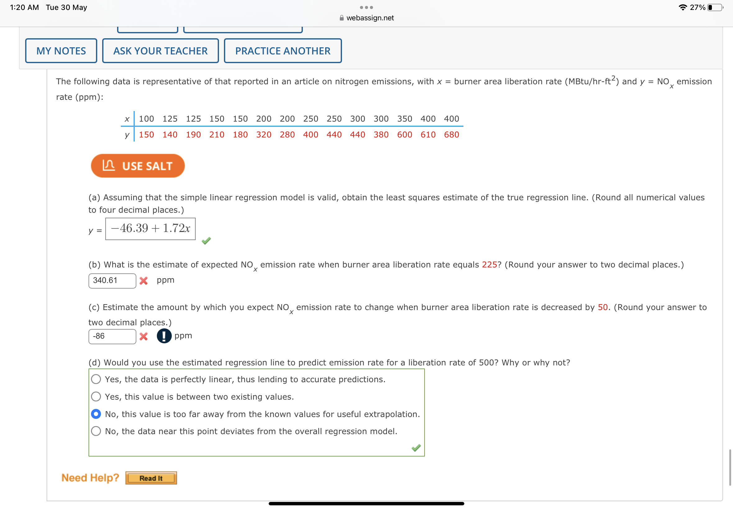 Solved following data is representative of that reported in | Chegg.com