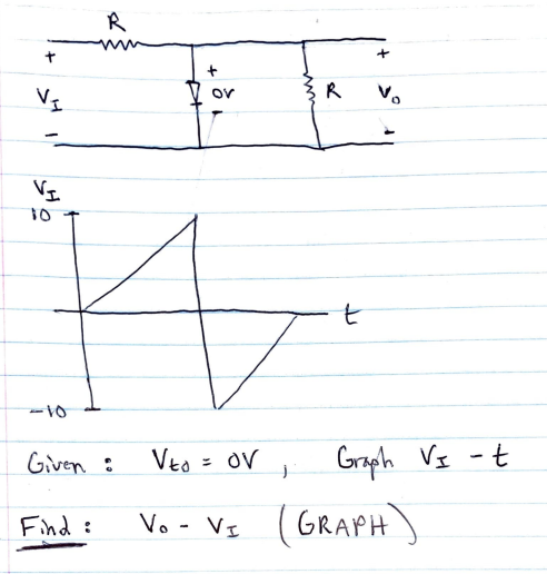 Solved R + Vs Vov R V. VI t -- 10 Given : Vto = or j Graph | Chegg.com