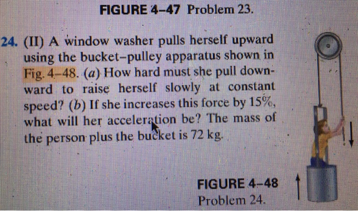 Solved A window washer pulls herself upward using the | Chegg.com