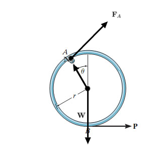 Solved The uniform hoop of weight W is suspended from the | Chegg.com