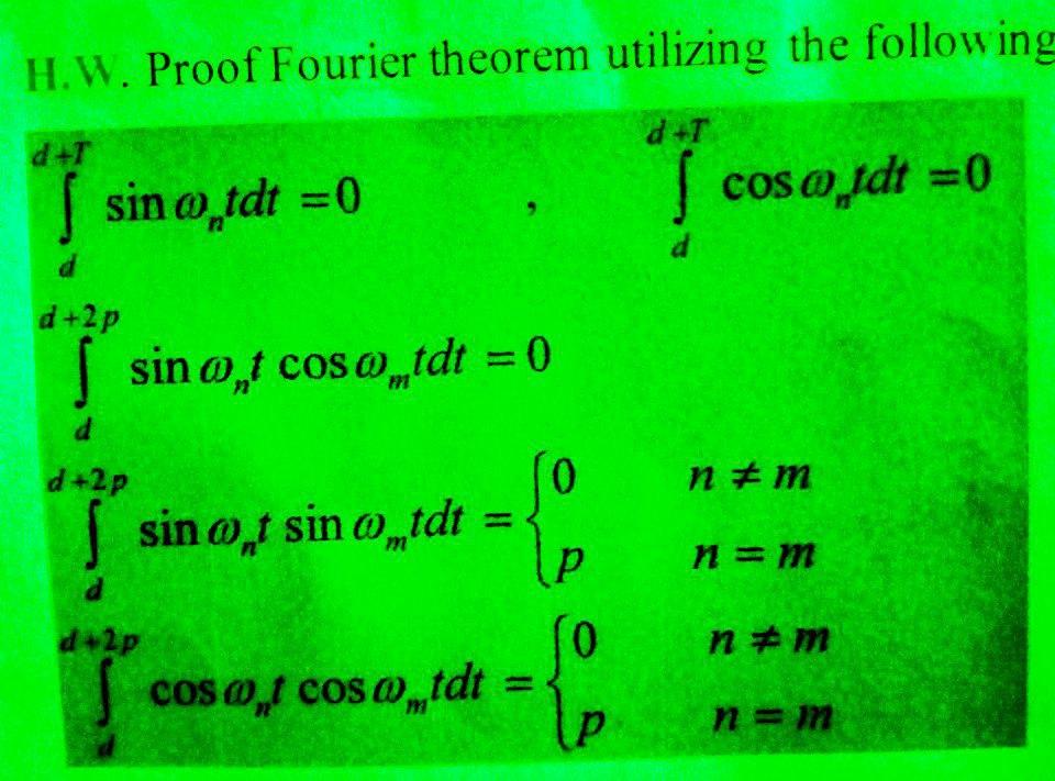 Solved H.W. Proof Fourier theorem utilizing the following | Chegg.com