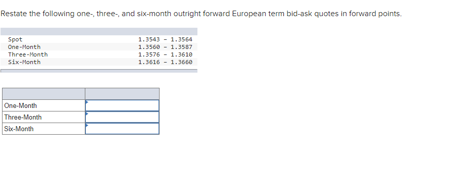 Solved Restate the following one-, three-, and six-month | Chegg.com