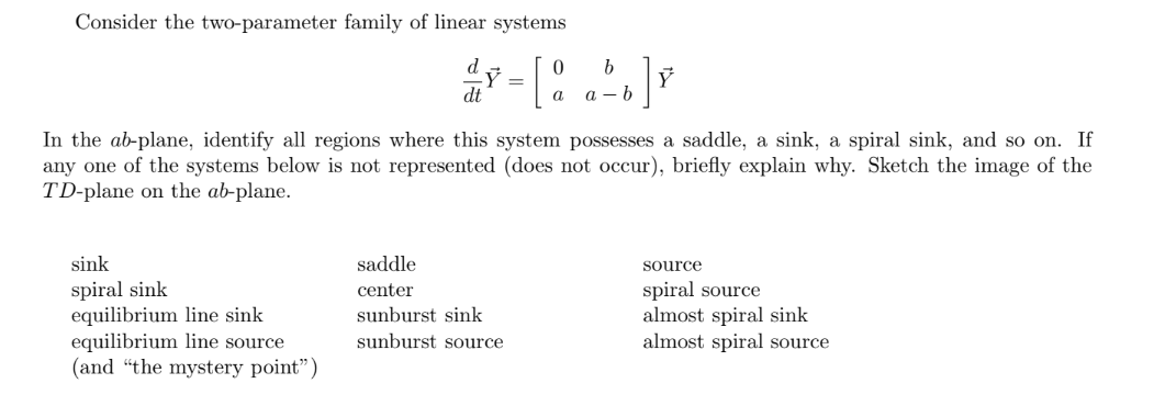 Solved Consider the two-parameter family of linear systems | Chegg.com