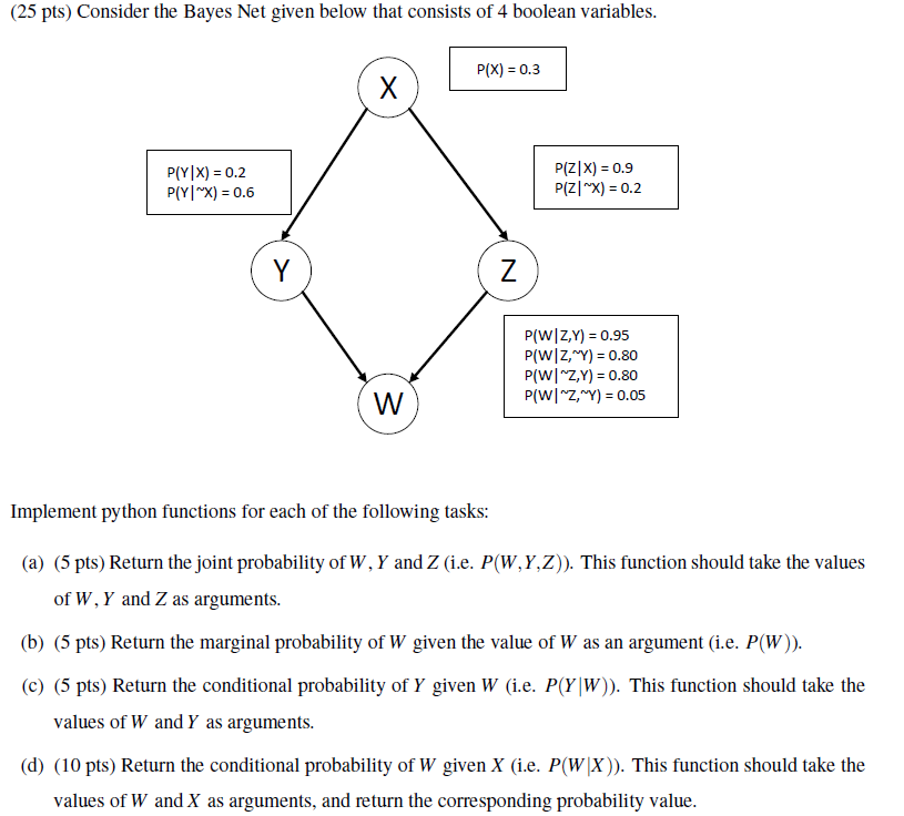 (25 pts) Consider the Bayes Net given below that | Chegg.com