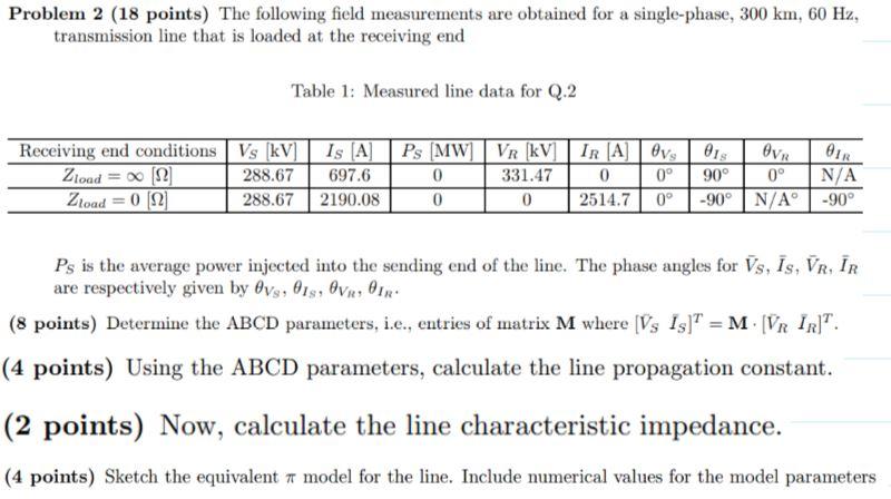 Solved Problem 2 (18 points) The following field | Chegg.com