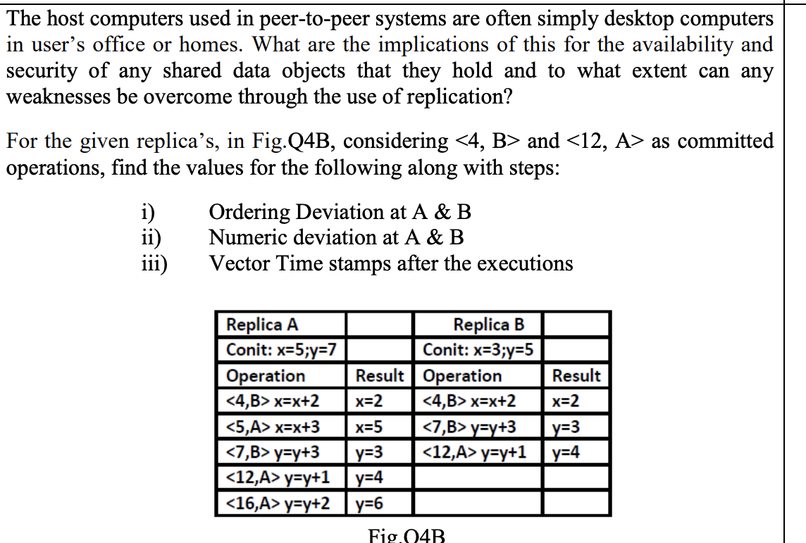 Solved The Host Computers Used In Peer To Peer Systems Are 