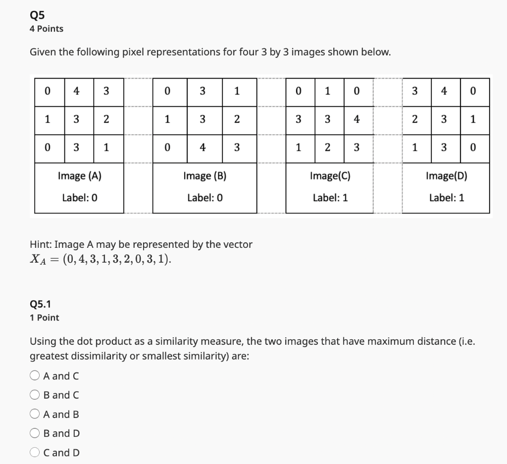 Solved Given the following pixel representations for four 3 | Chegg.com