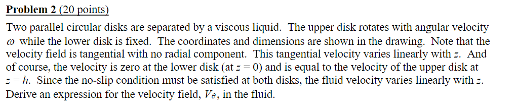 Solved Problem 2 (20 points) Two parallel circular disks are | Chegg.com