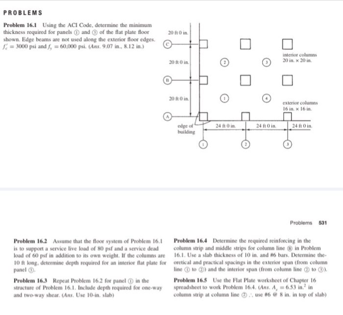 Solved Using the ACI Code, determine the minimum thickness | Chegg.com