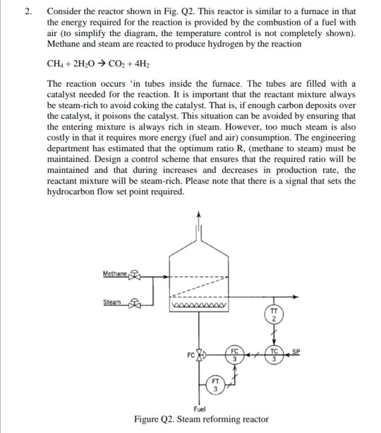 Consider the reactor shown in Fig. Q2. This reactor | Chegg.com