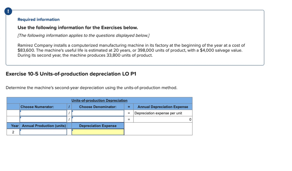 Solved 0 Required information Use the following information | Chegg.com