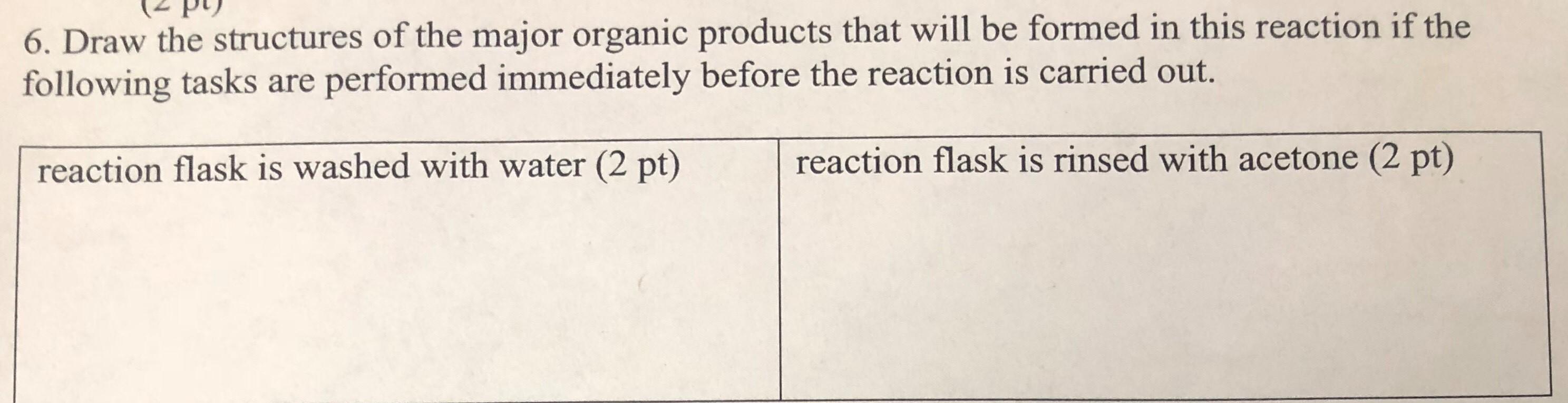 Solved Synthesis of Benzhydrol. Grignard reaction. Reactants | Chegg.com