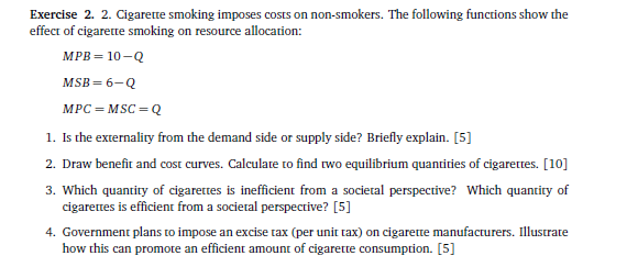 Solved Exercise 2. 2. Cigarette smoking imposes costs on | Chegg.com
