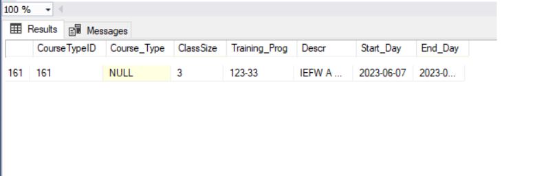 Solved ASP.NET MVC C# VS 2019Can you please help me with the | Chegg.com