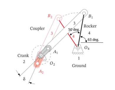 synthesize a fourbar quick return mechanism similar | Chegg.com