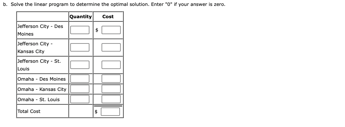 Solved Problem 6-02 (Algorithmic) Consider the following | Chegg.com