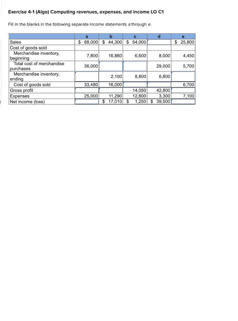 Solved Exercise 4-1 (Algo) Computing revenues, expenses, and | Chegg.com Solved Exercise 4-1 (Algo) Computing revenues, expenses, and | Chegg.com