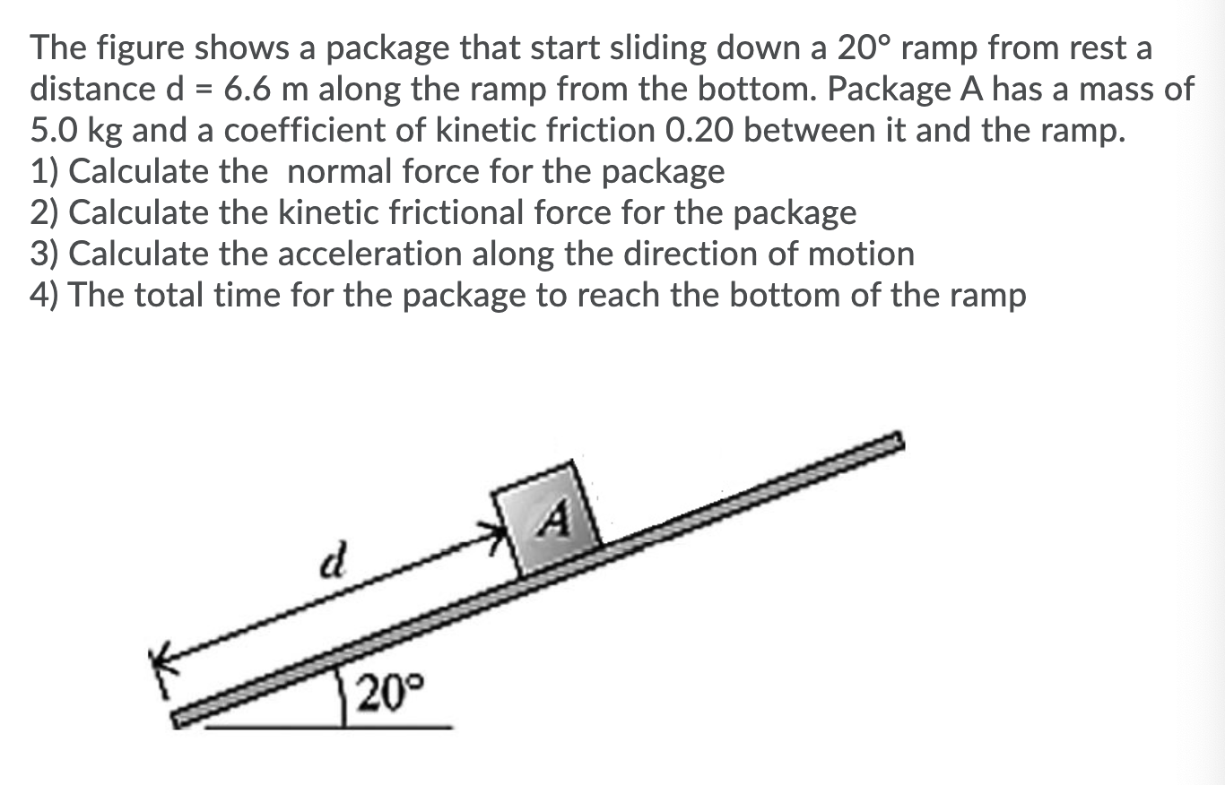 Solved The figure shows a package that start sliding down a | Chegg.com