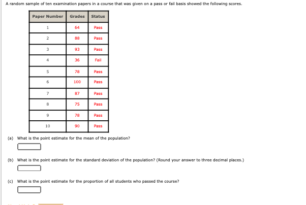 Solved A random sample of ten examination papers in a course | Chegg.com