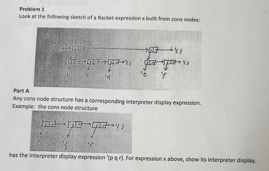 Solved Problem 1 Look At The Following Sketch Of A Racket 