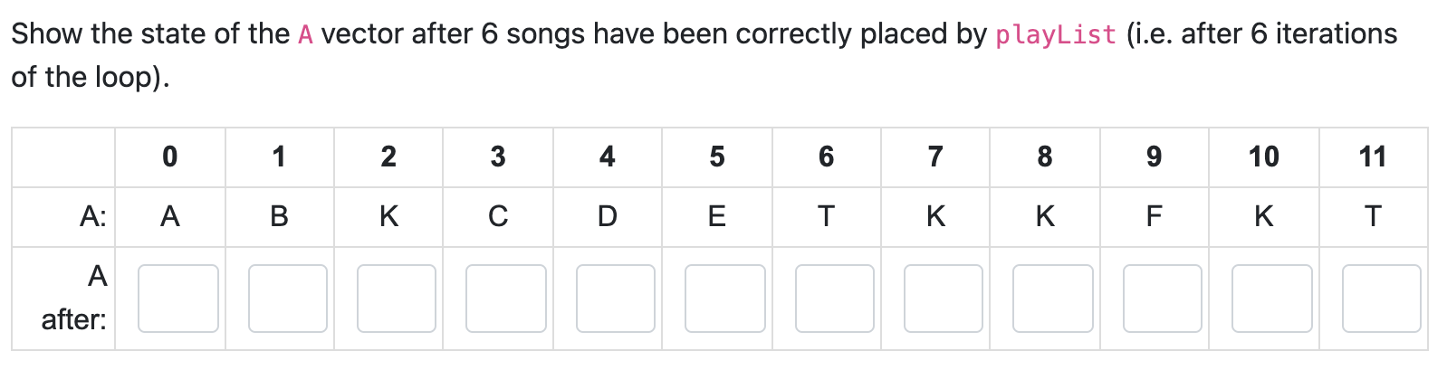 Solved Suppose you want to rearrange a music playlist so | Chegg.com