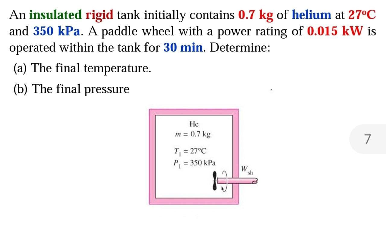 Solved An insulated rigid tank initially contains 0.7 kg of | Chegg.com