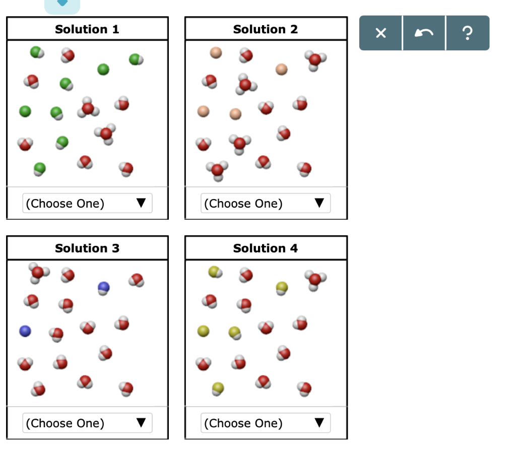 Solved rank the solutions by the strength of the dissolved | Chegg.com