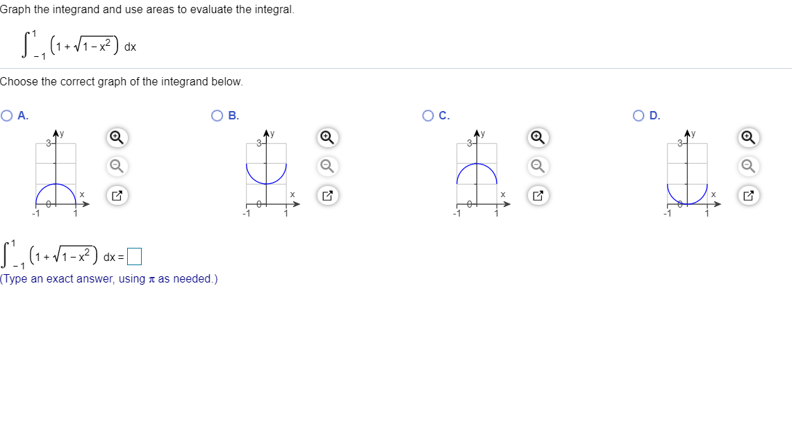 Solved Graph the integrand and use areas to evaluate the | Chegg.com